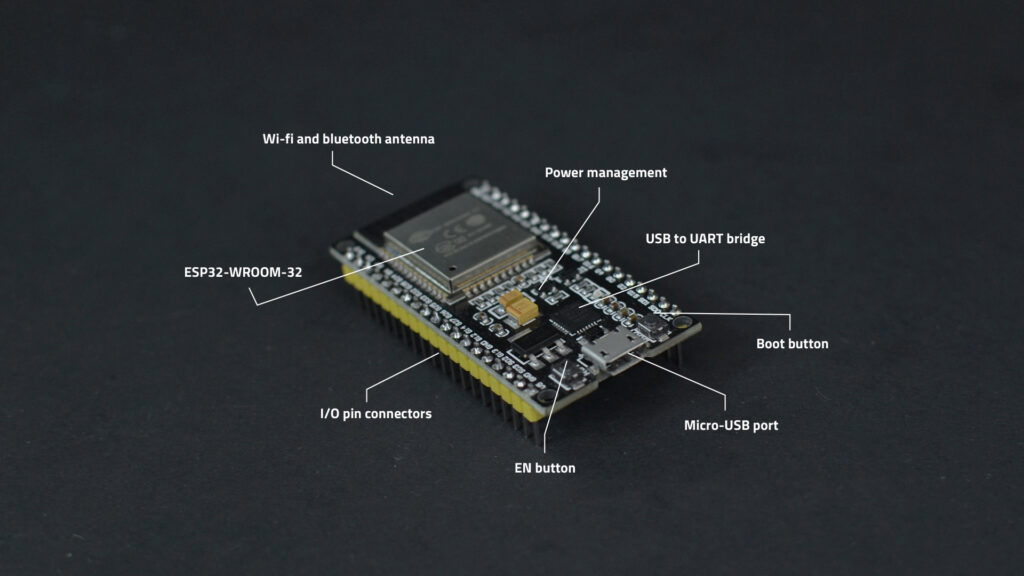 Understanding ESP32 microcontroller: From basics to projects
