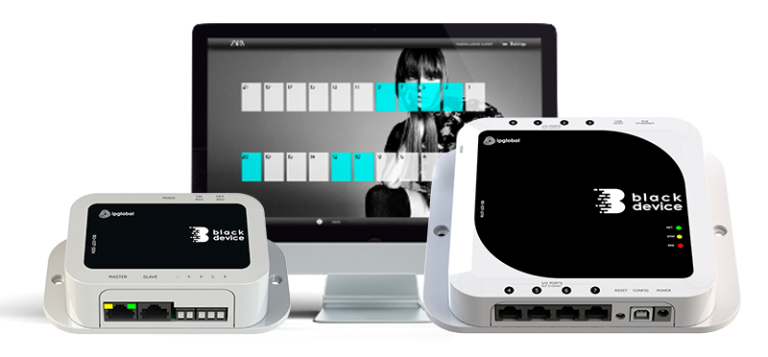Presence control system on Fitting Rooms